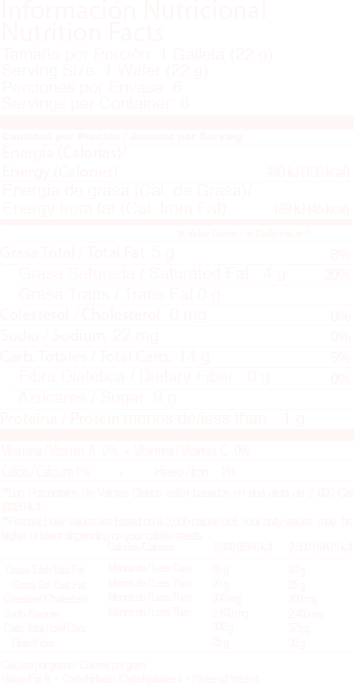 Wafer Jet - Chocolates JET