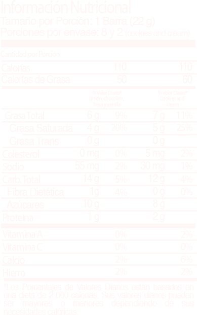 Wafer Jet - Chocolates JET