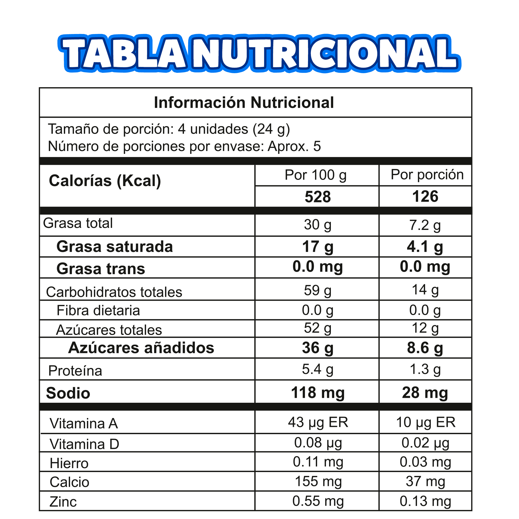 Jet Caramel - Chocolates JET